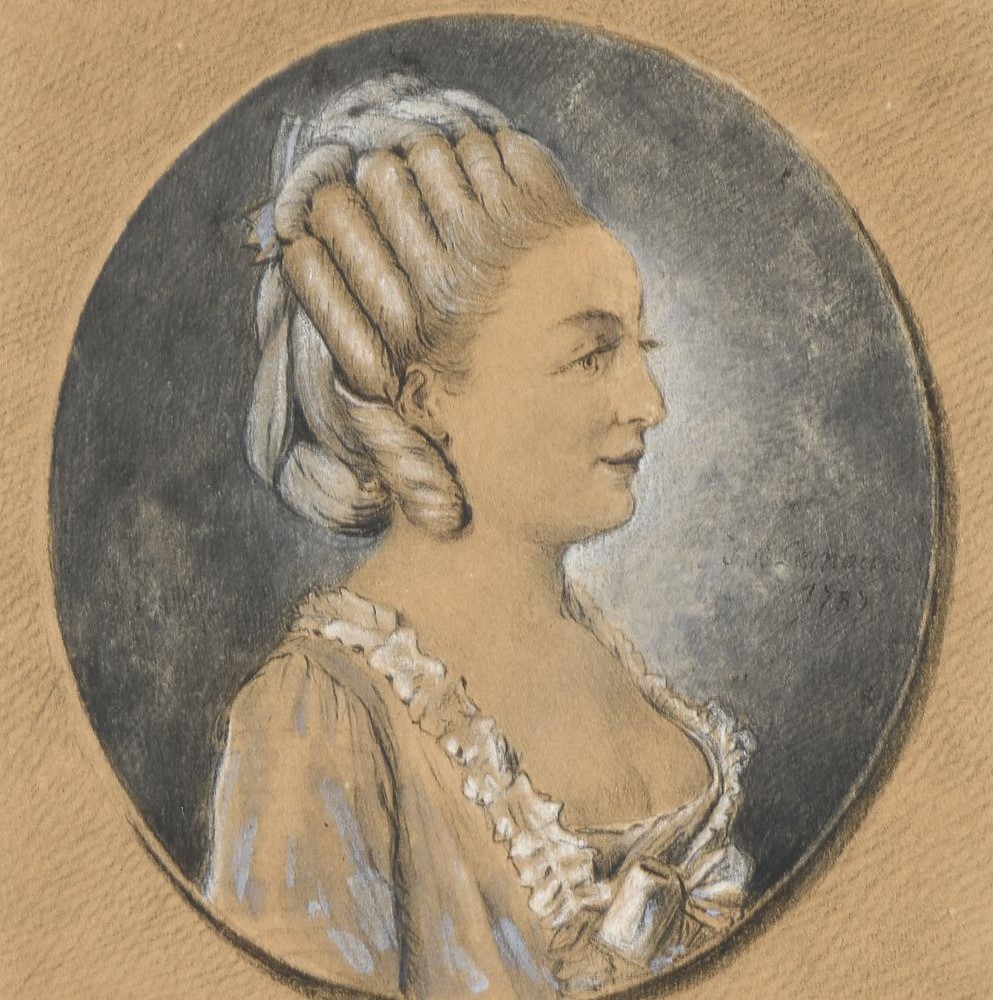 Mademoiselle Duvals Bühne – Welt der Klassik